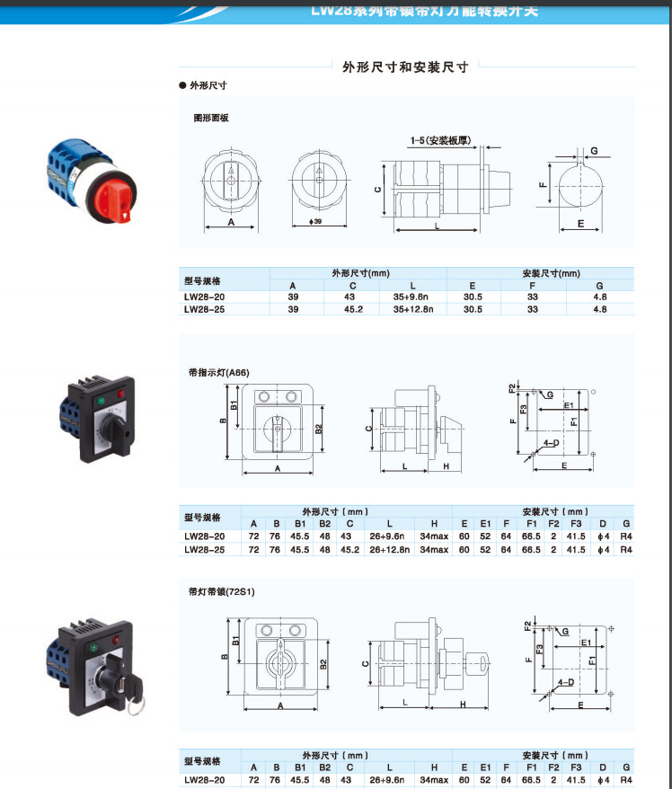 原装正品LW28浙江格磊（LW26)系列万能转换开关20A 25A 32A 63A 1-阿里巴巴