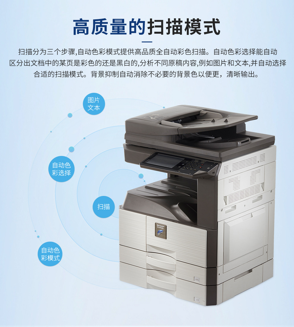 夏普（SHARP）MX-M3158NV 激光多功能办公数码复合机-阿里巴巴