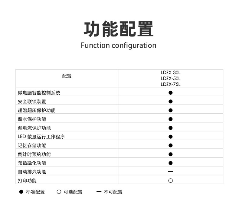 上海申安LDZX-30L高压蒸汽灭菌器18(非医用)食品灭菌器高压灭菌锅-阿里巴巴