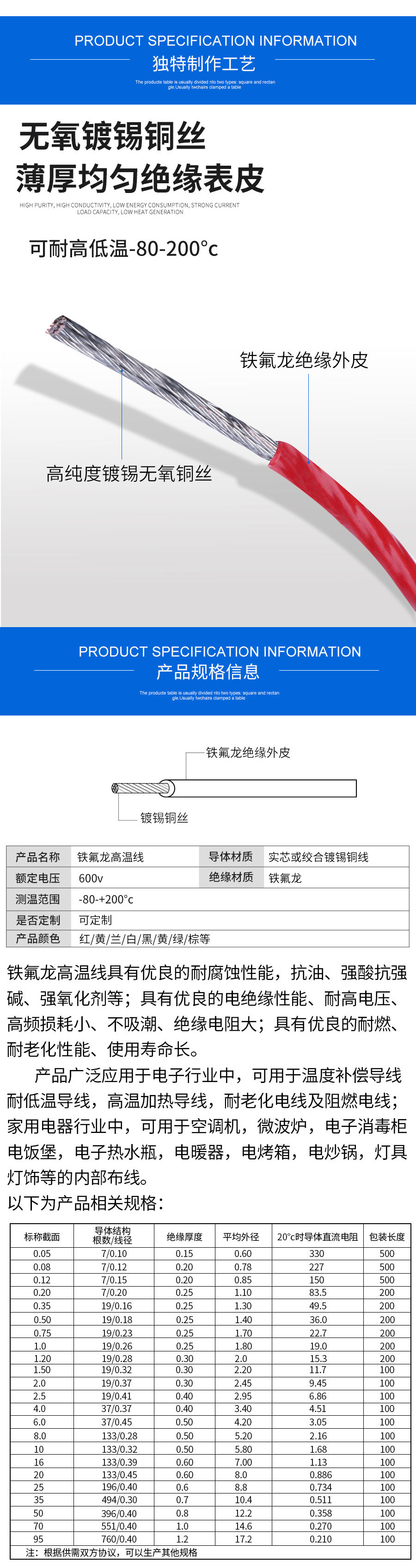 AF250 FF46-2镀银线铜芯铁氟龙高温线 四氟镀银线 绝缘导线-阿里巴巴