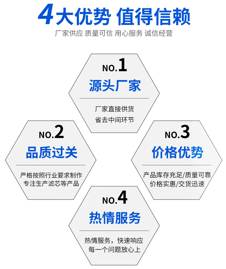 新品上市替代液压油滤芯5003660424、5003660425、5003660426-阿里巴巴