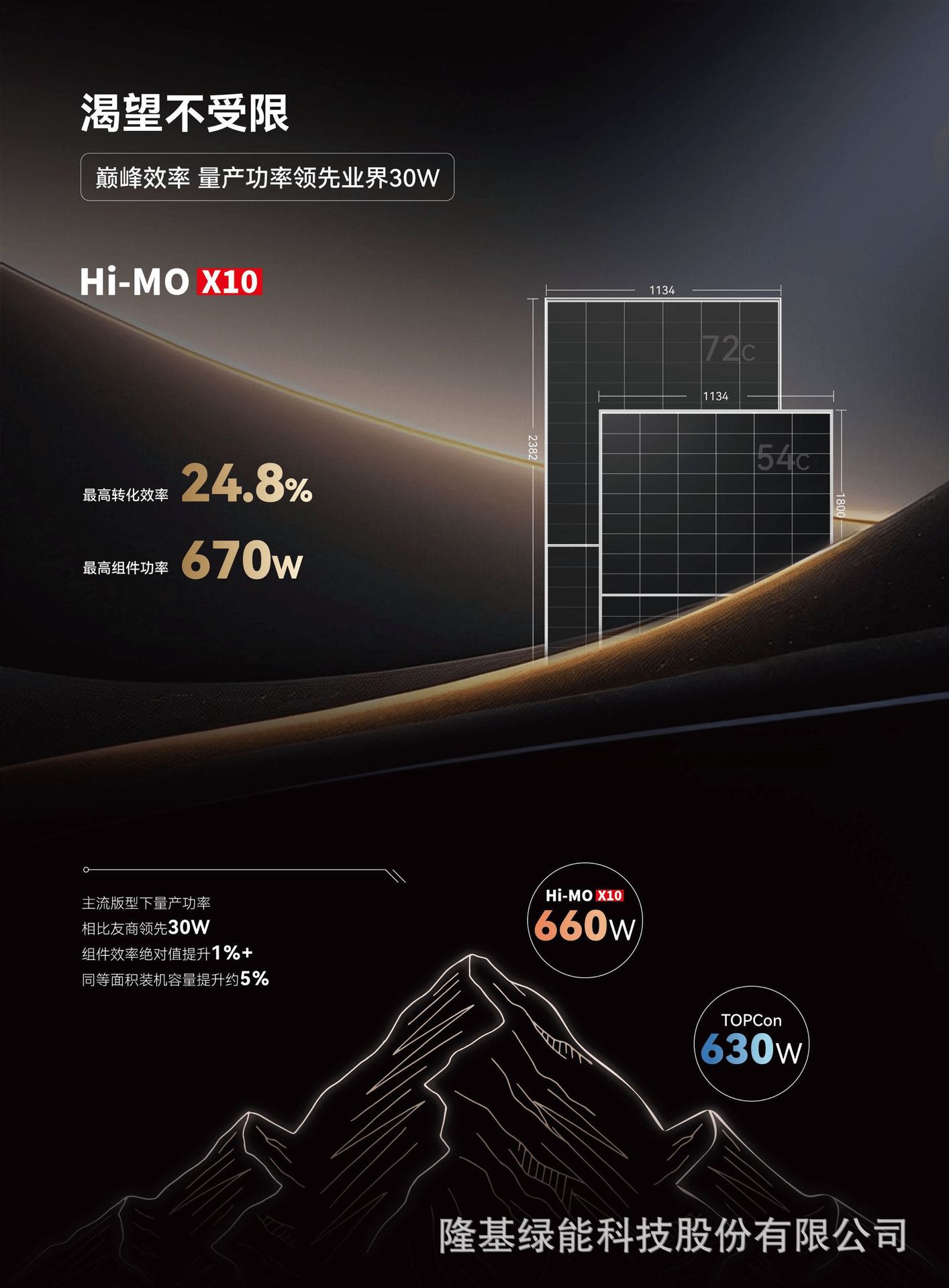 隆基光伏板Hi-MO X10极智家640-670W 防积灰设计太阳能发电官方-阿里巴巴