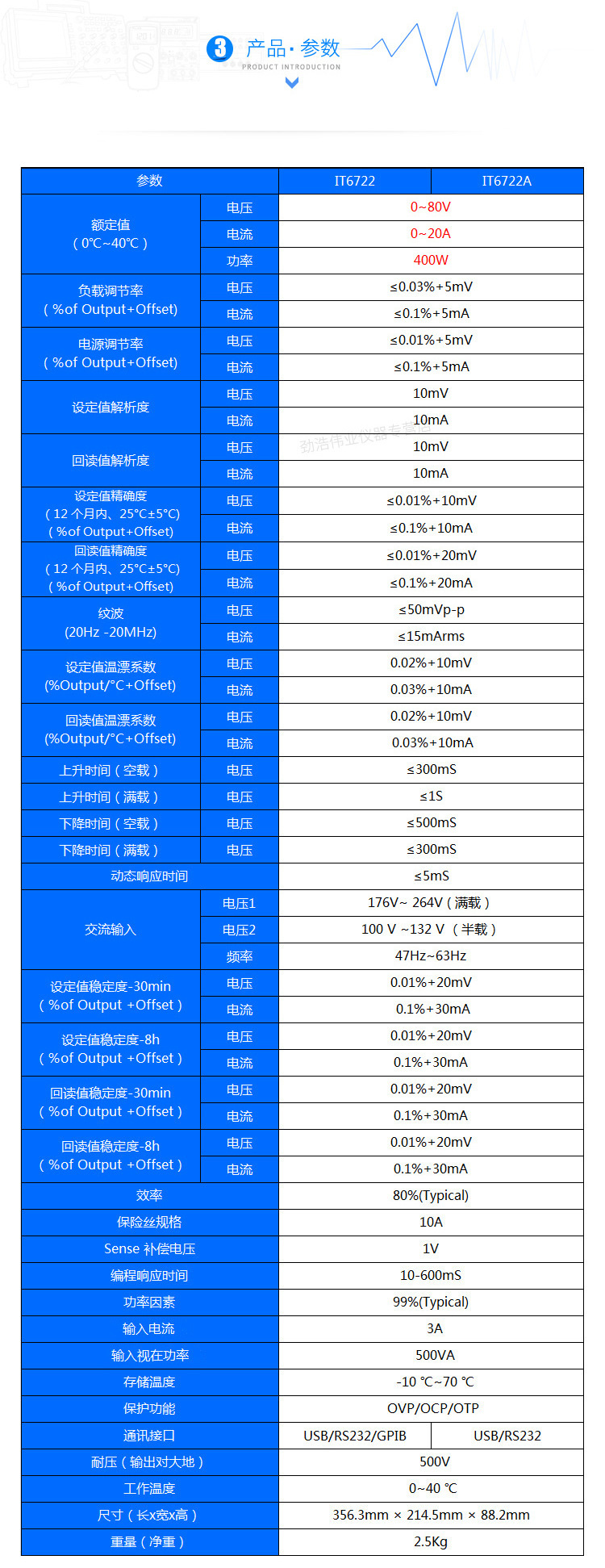 艾德克斯IT6722/IT6722A可编程直流稳压电源400W/20A/80V功率-阿里巴巴