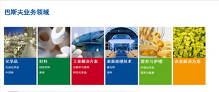 金属防锈剂GARDOROL CP 8000/1-阿里巴巴