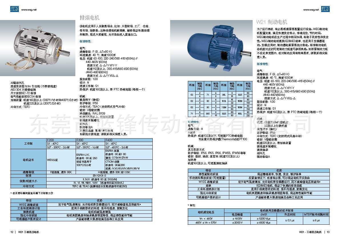 WEG电动机三相异步马达W21-0.25KW04P71-220/380/46050HZ高效率-阿里巴巴