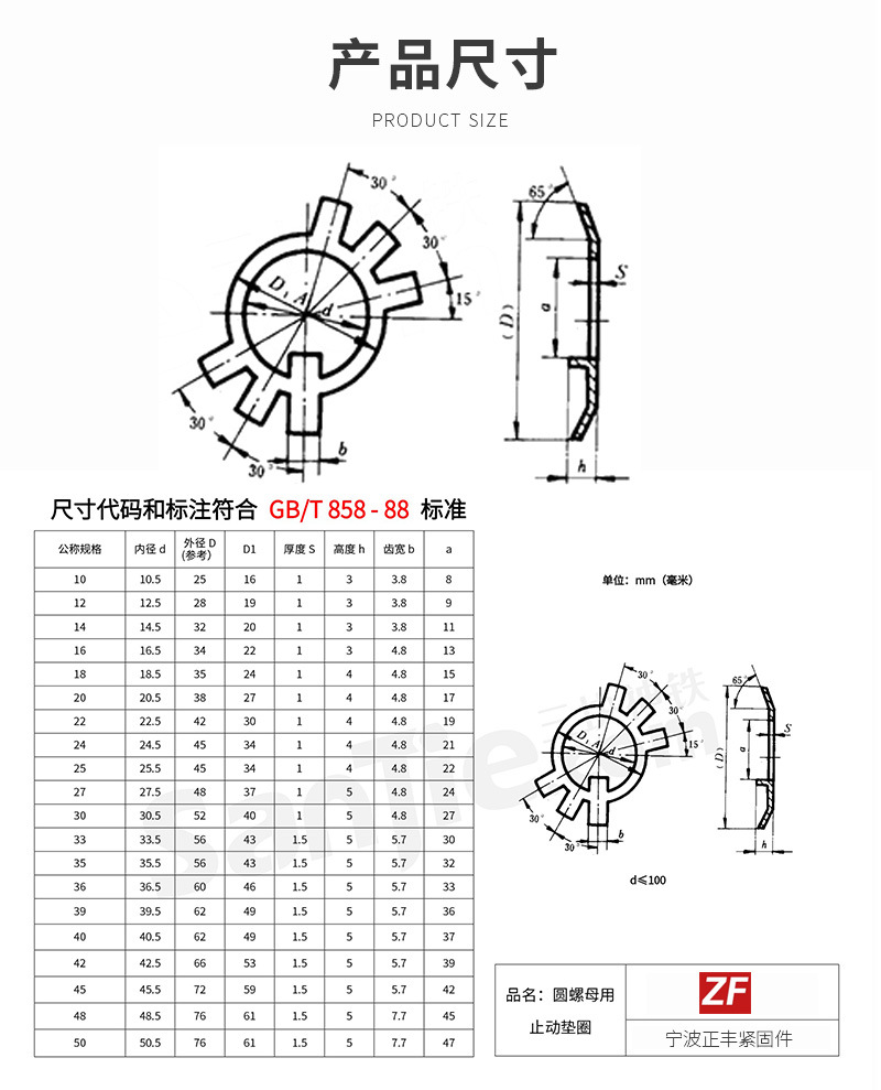 圆螺母用止动垫圈 圆螺母止动垫片 GB858止退垫圈六爪紧垫圈锁片-阿里巴巴