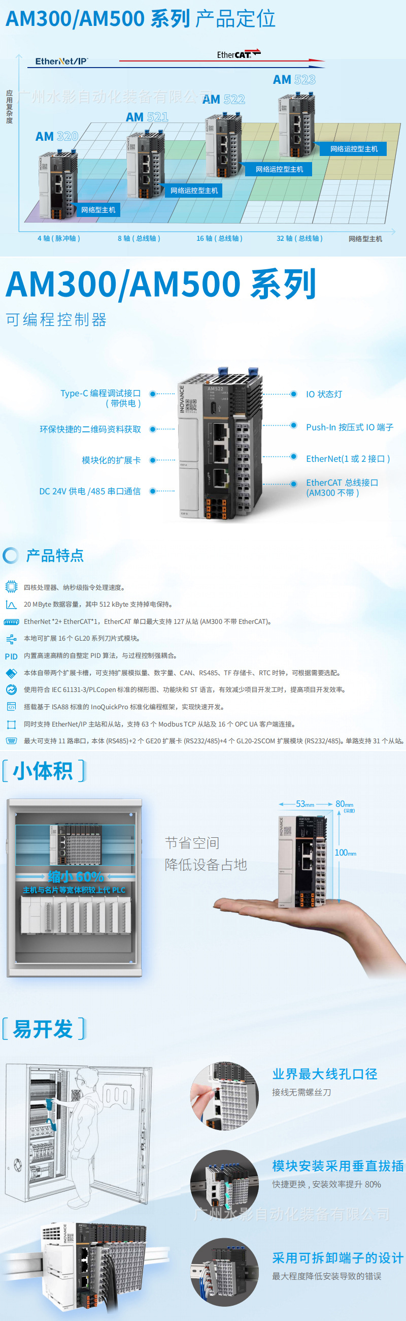 原装 AM523-0808TN 汇川PLC 可编程控制器EtherCAT总线中型机全新-阿里巴巴