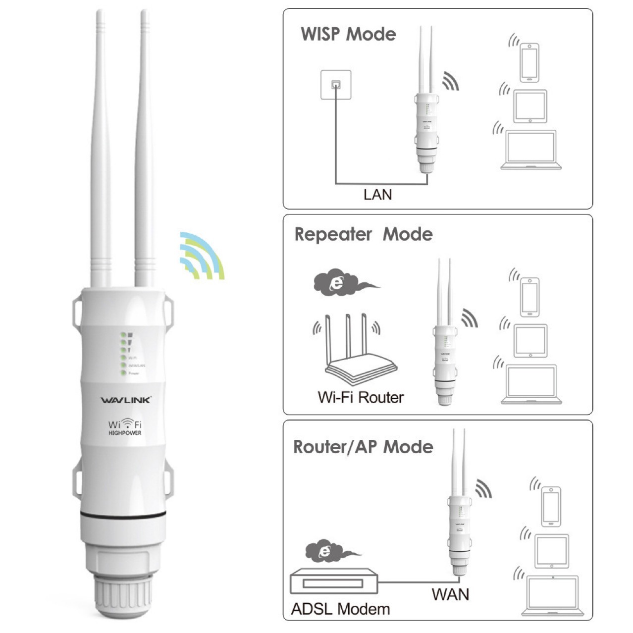 AC600户外路由器中继器Outdoor Wifi Repeater无线AP 2.4G 5G双频-阿里巴巴