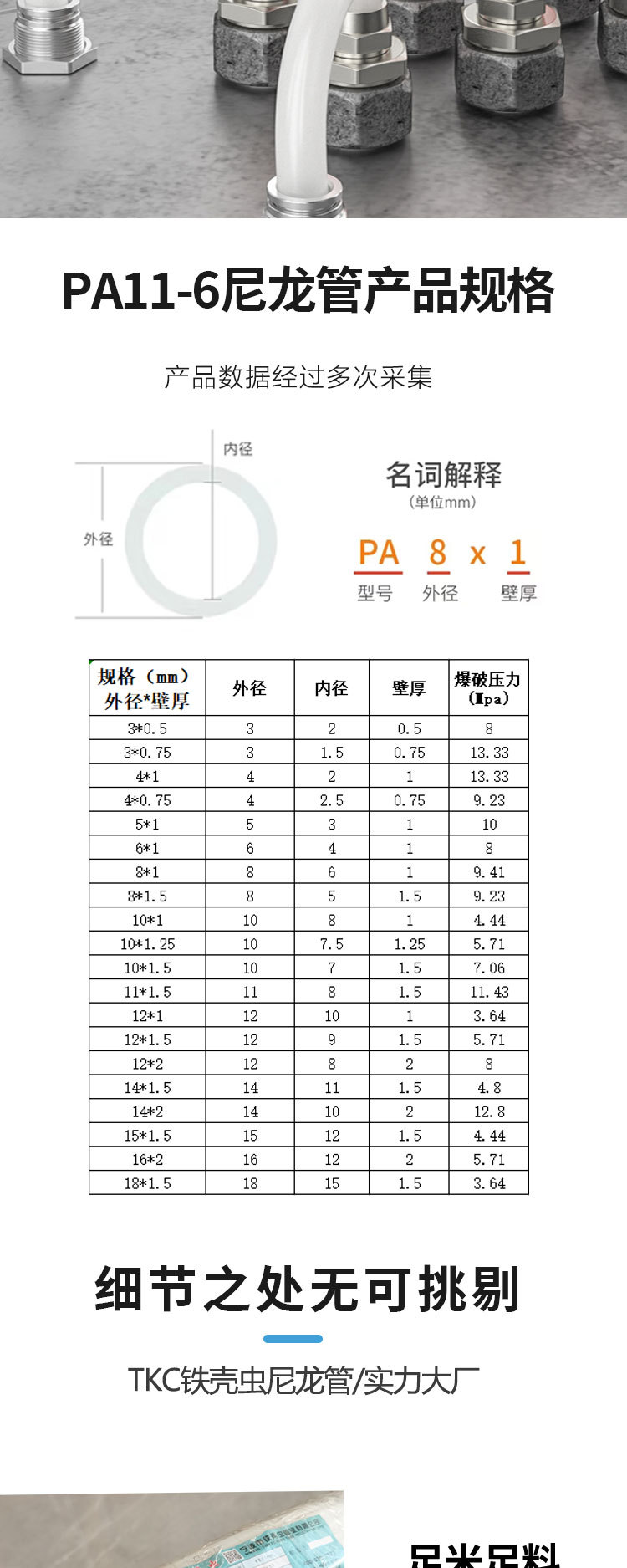 PA11-6尼龙气管4/6/8mm耐高温耐高压机床油管10/12mm塑料润滑油管-阿里巴巴