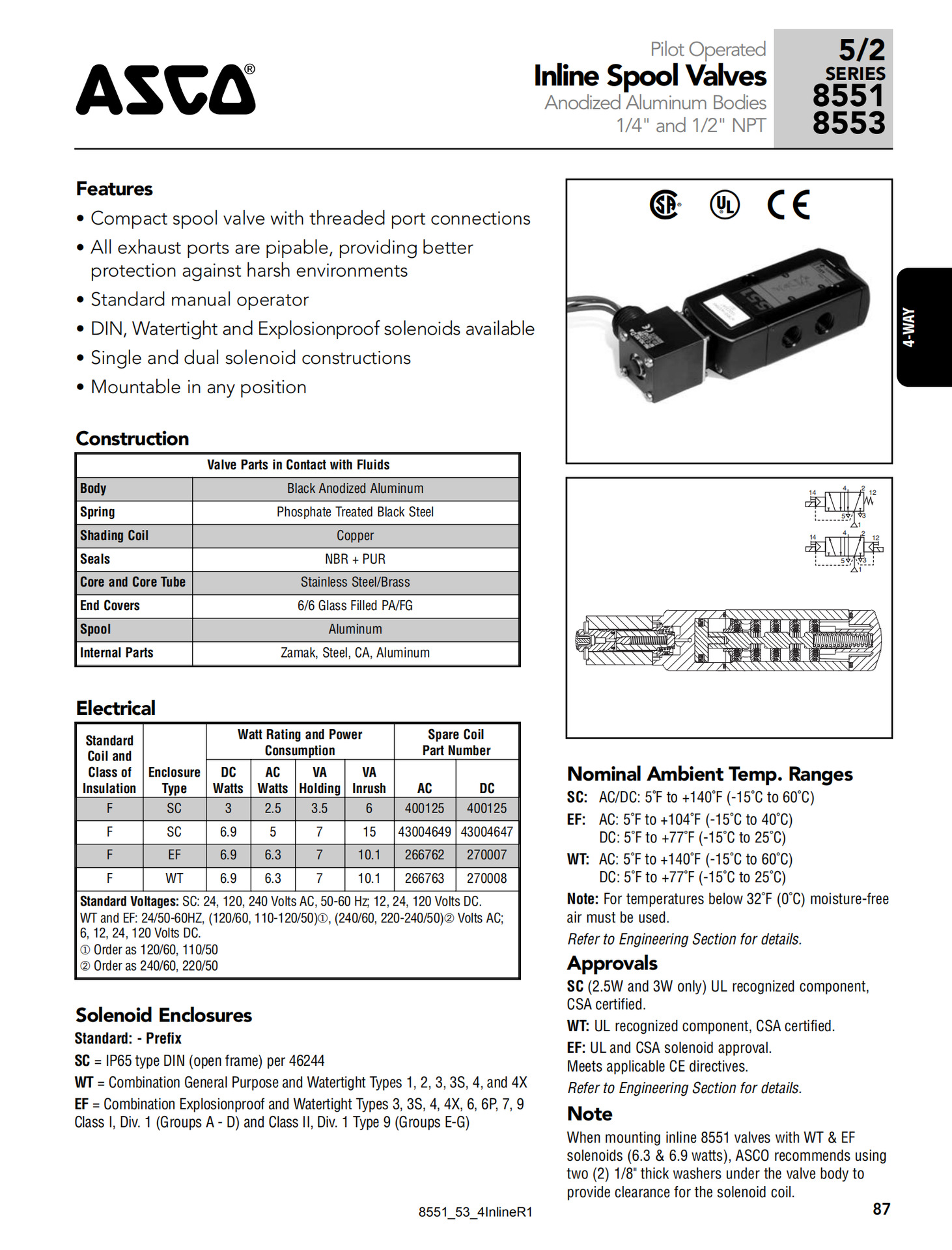 原装二位五通空气ASCO电磁阀阀代理防爆 8551-8553系列-阿里巴巴