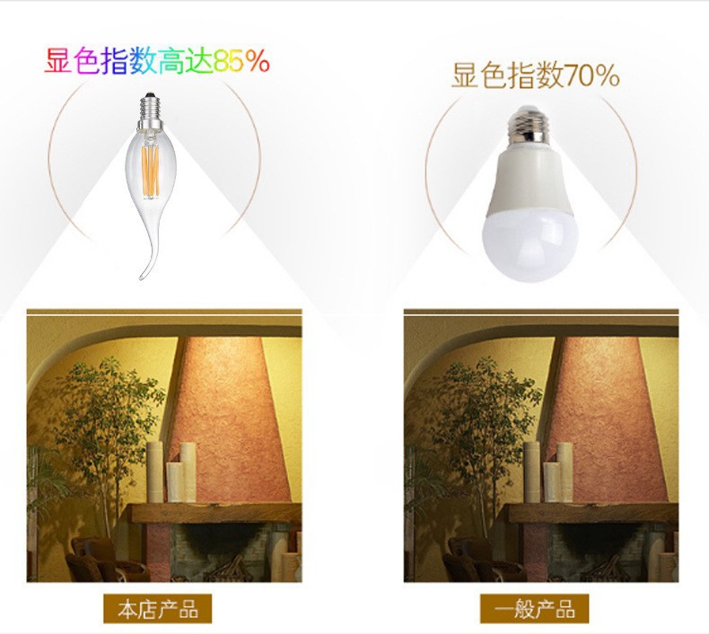 C35 LED灯丝灯玻璃球泡E12E14爱迪生复古灯泡蜡烛灯厂家批发跨境-阿里巴巴