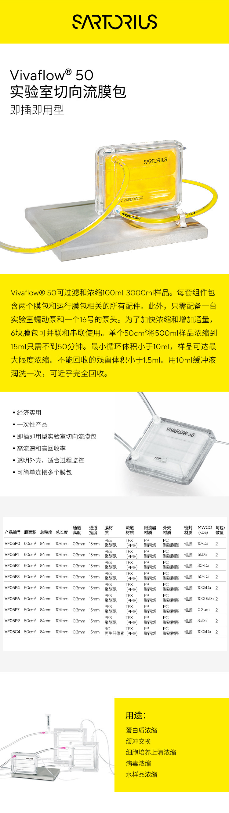赛多利斯 超滤膜包Vivaflow 50 高流速经济实用 实验室切向流膜包-阿里巴巴