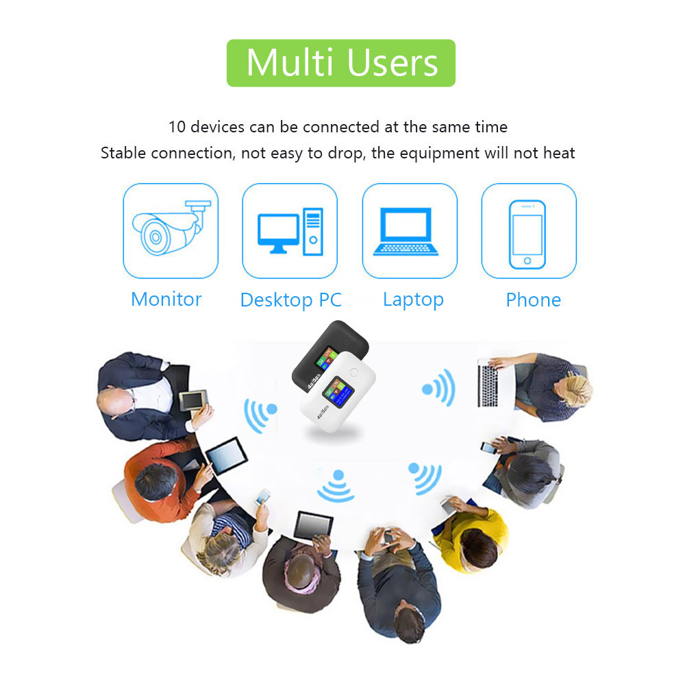 4G随身WiFi 5G无线MIFI pocket wifi LTE router A8插SIM卡路由器-阿里巴巴