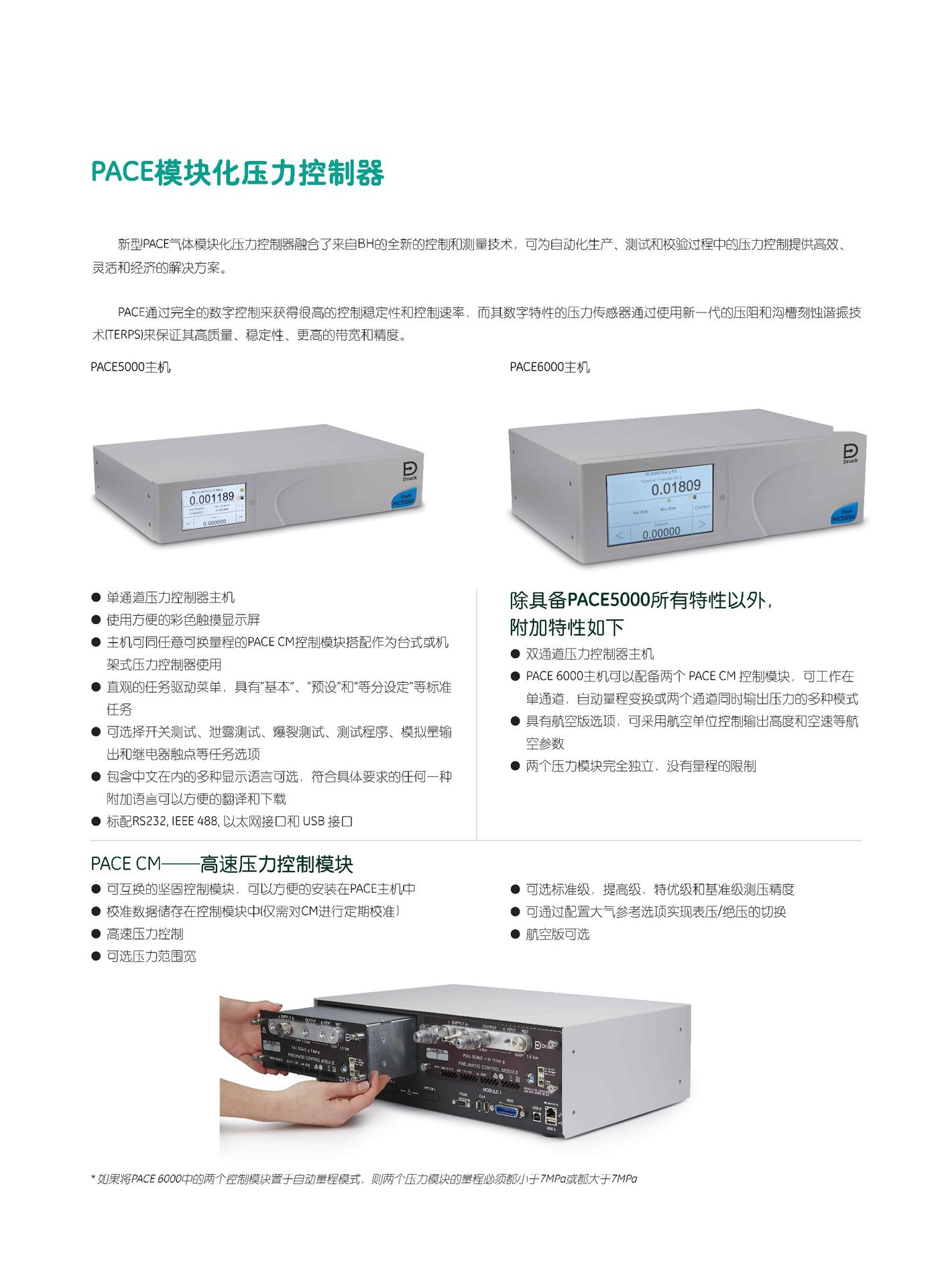 德鲁克Druck PACE5000/6000压力控制器-阿里巴巴