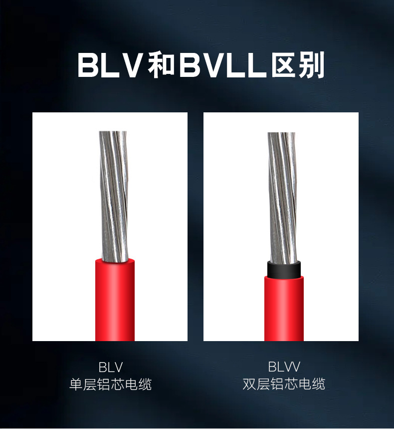 国标足铝芯电线电缆BLVV双层塑10/16/25/35/50/70/95/120/150平方-阿里巴巴