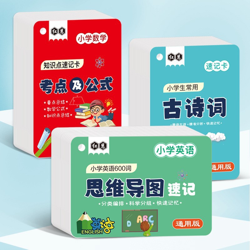 Primary School Ancient Poetry Shorthand Knowledge Card English ...