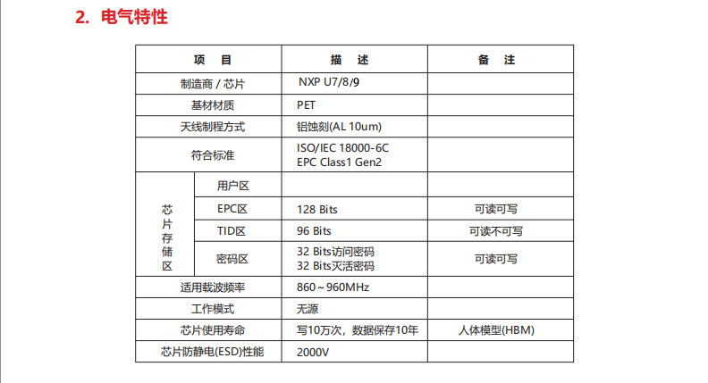 RFID电子标签NXP U7/U8/U9芯片可配其它UHF超高频芯片9640湿inlay-阿里巴巴