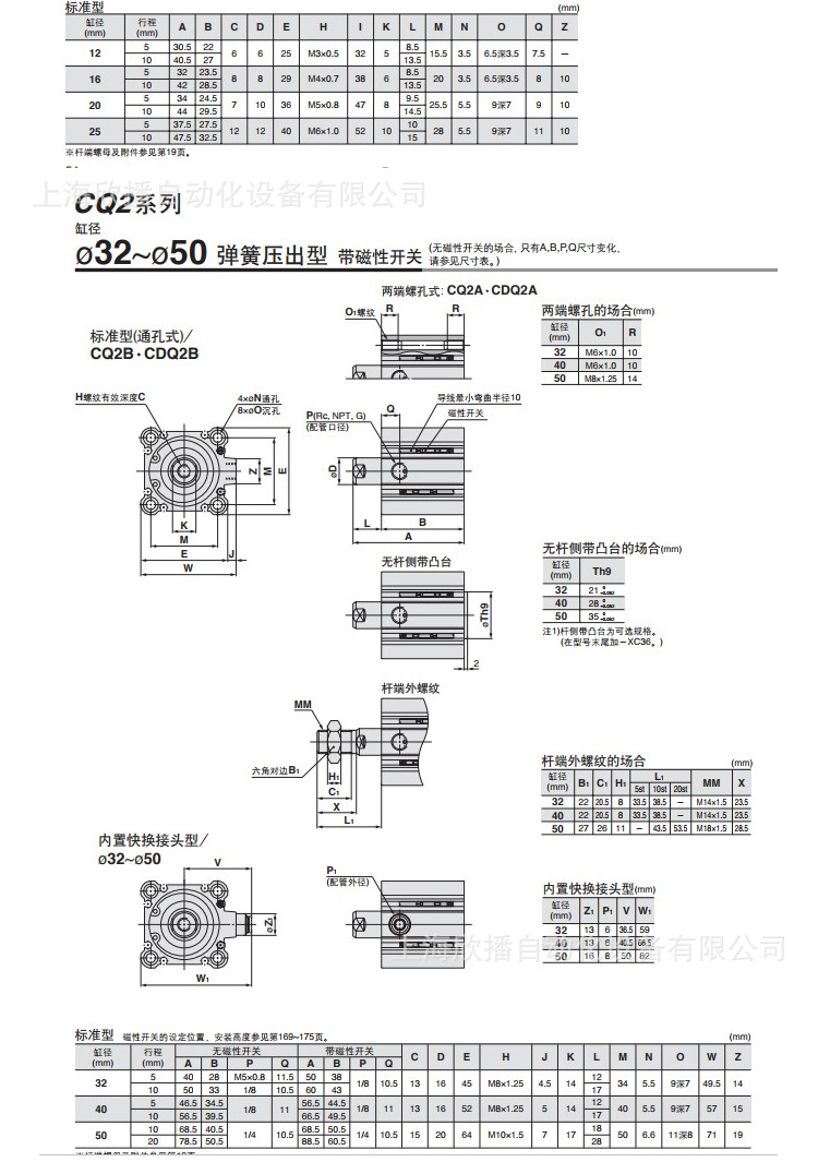 SMC原装薄型小型气缸CDQ2B32-50DMZ/CDQ2B32-55DMZ/CDQ2B32-60DM-阿里巴巴