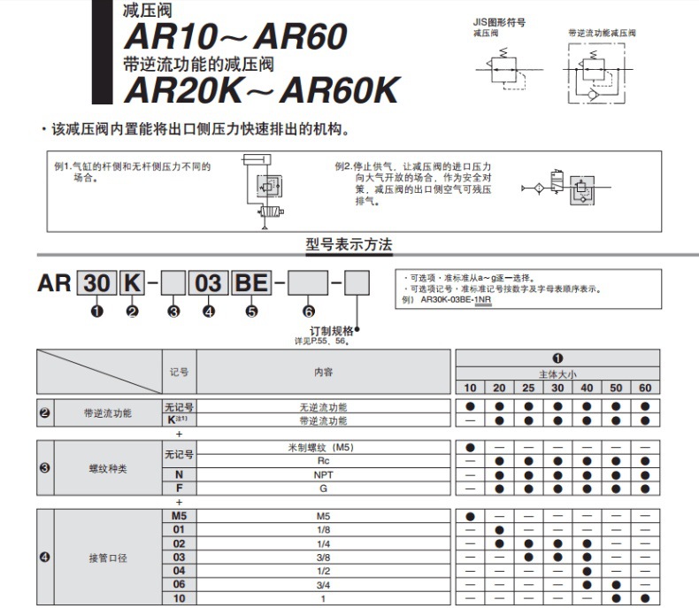 SMC调压阀AR20-02BG-A AR20-02B-A AR20-02G-A AR20-02-A/B-阿里巴巴