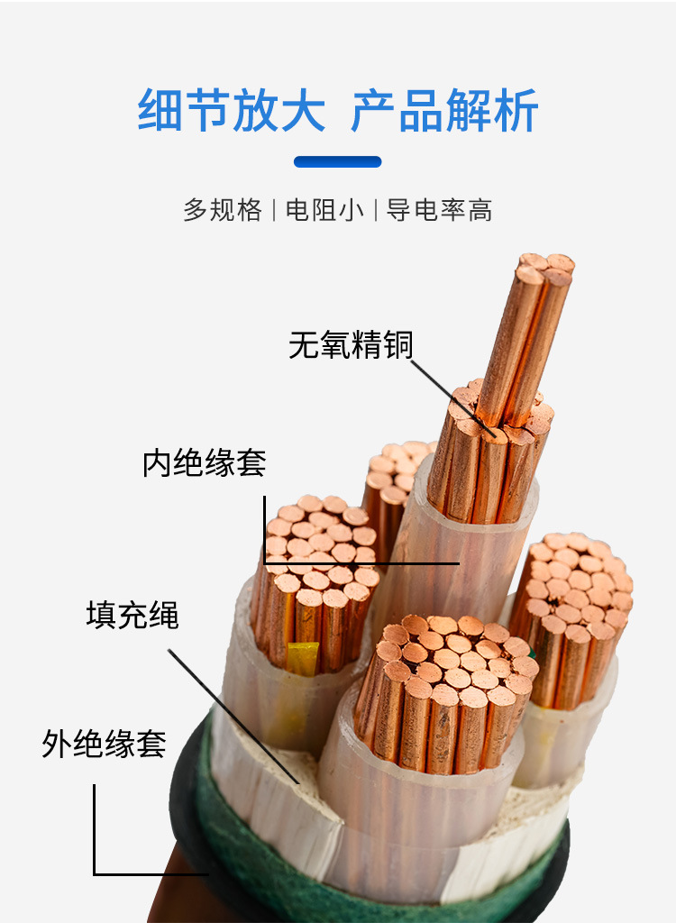 沪安驰利电缆WDZ-YJE 低烟无卤电缆多芯阻燃屏蔽电缆护套线扁平软-阿里巴巴
