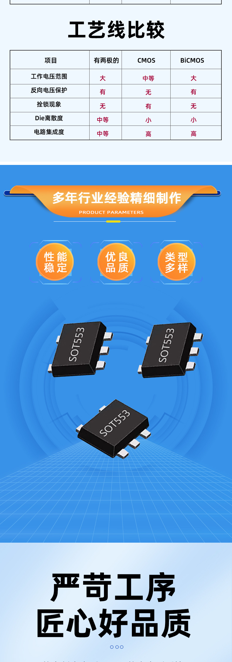 SOT553封装单极贴片霍尔厂家供应 低功耗性能稳定 智能小家电产品-阿里巴巴