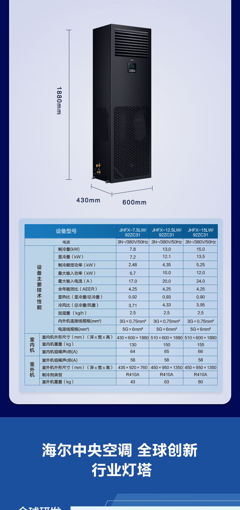 海尔柜式精密空调JHFX-12.5LW/92ZB31 JHFX-15LW/92ZC31 5/6匹-阿里巴巴