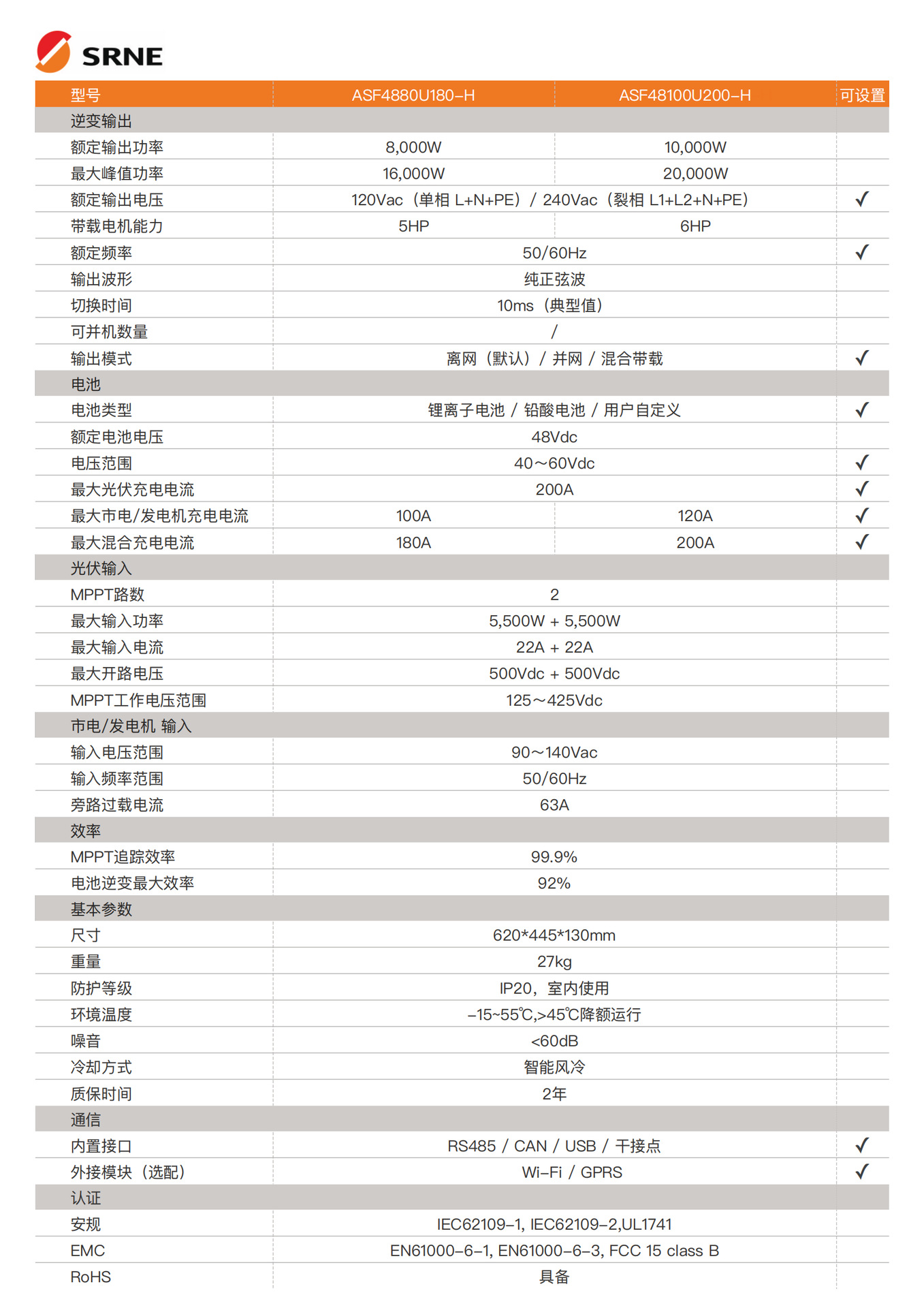 硕日8-10KW单分相正弦波欧标/美标储能逆变器批发-阿里巴巴