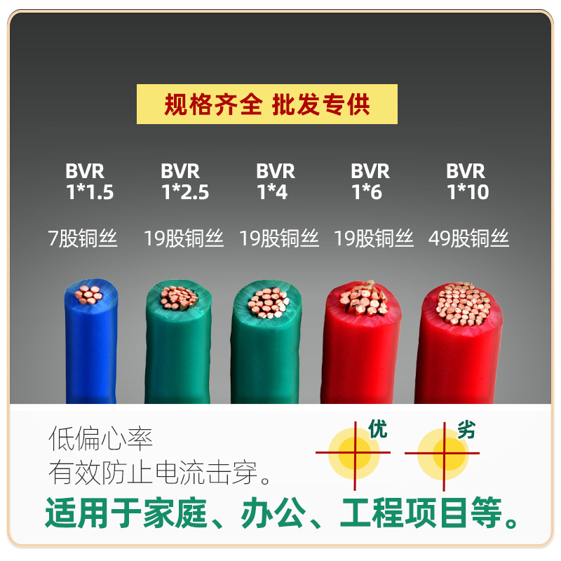 BVR阻燃耐火消防电缆电线 家装电线绝缘导线 源头厂家批发铜线-阿里巴巴