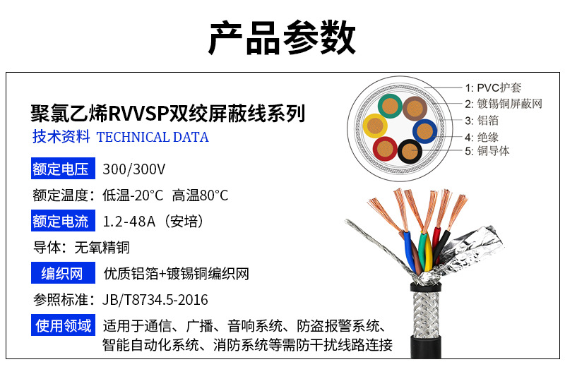 RVVSP双绞屏蔽电缆2 4 6 8芯0.2 0.30.75平方RS485通讯信号线国标-阿里巴巴