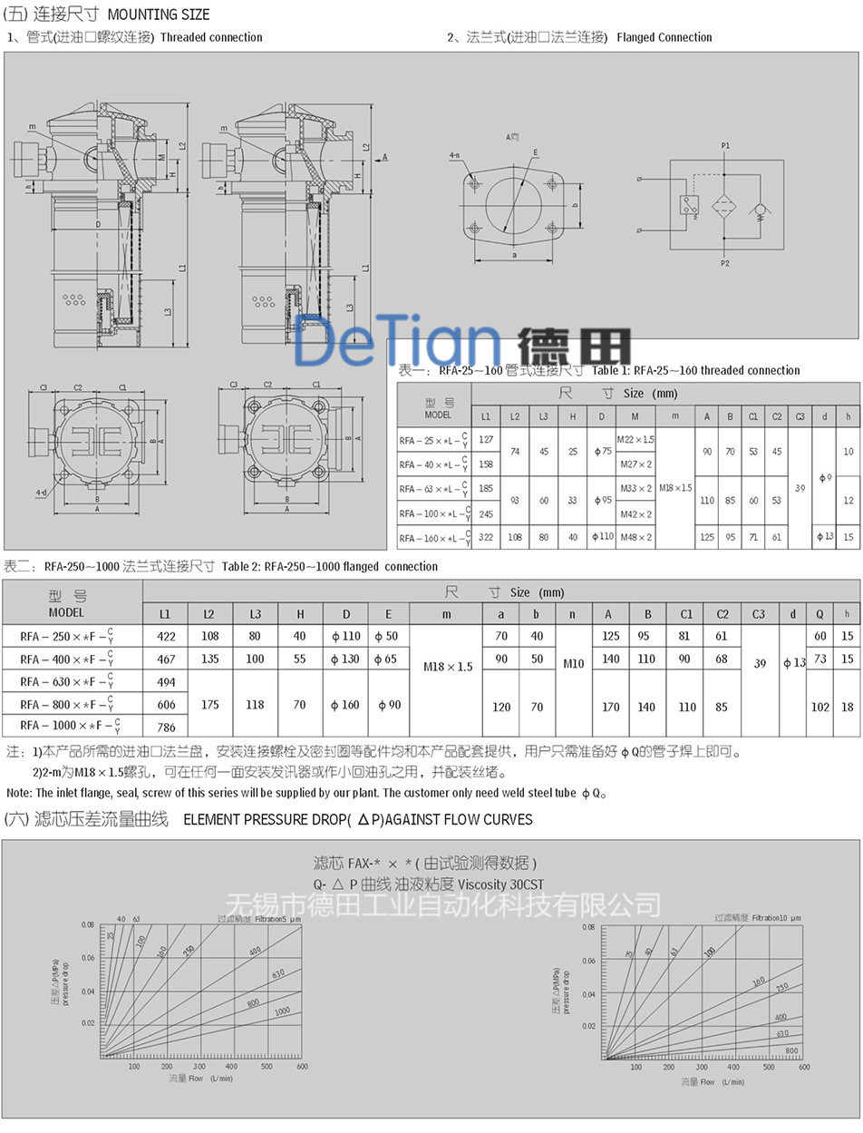 厂家直销RFA-630*20F-Y， RFA-630*30F-Y， 过滤器及滤芯-阿里巴巴