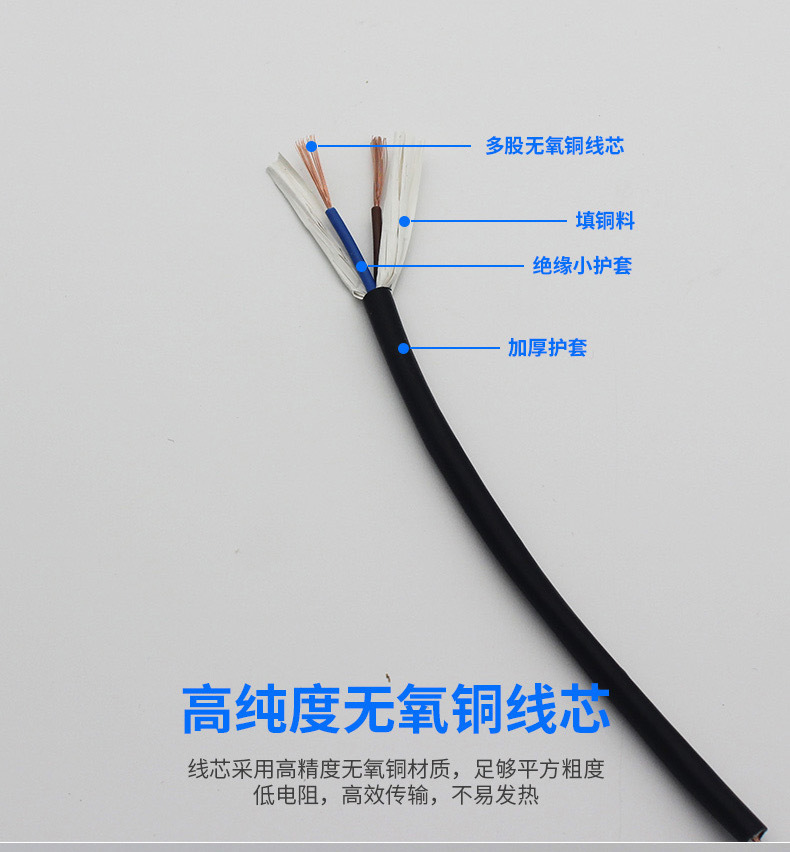 软芯3 4 5芯RVV护套线YZ YC铜线25电缆YCW橡胶35 50 70 95平方120-阿里巴巴