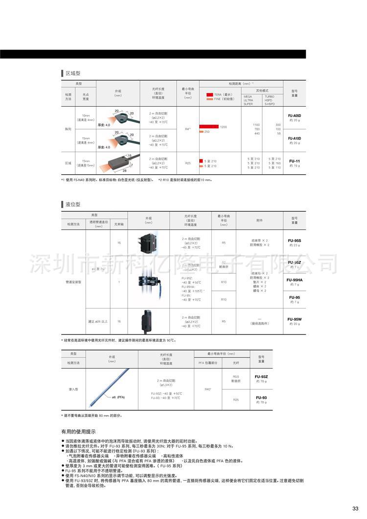 KEYENCE基恩士 FU-R77TZ 光纤传感器 原装-阿里巴巴