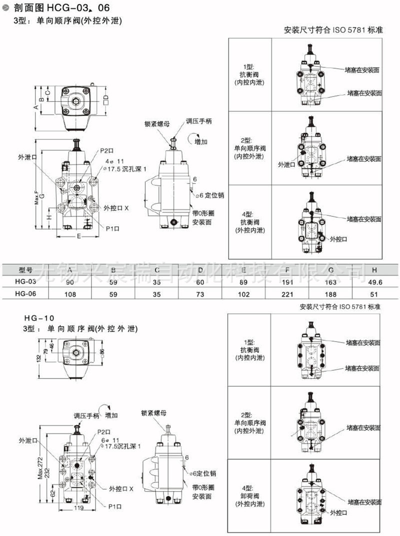 HG-03-B1-22，HG-03-B2-22，HG-03-B3-22，HG-03-B4-22压力控制阀-阿里巴巴