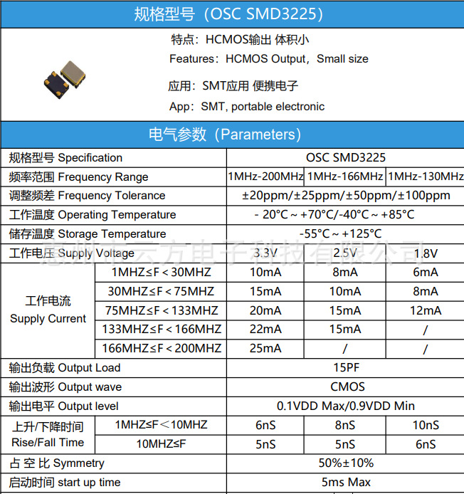 新货供应SMD3225 15.000M有源晶振3.3V贴片晶体振荡器OSC工业级-阿里巴巴