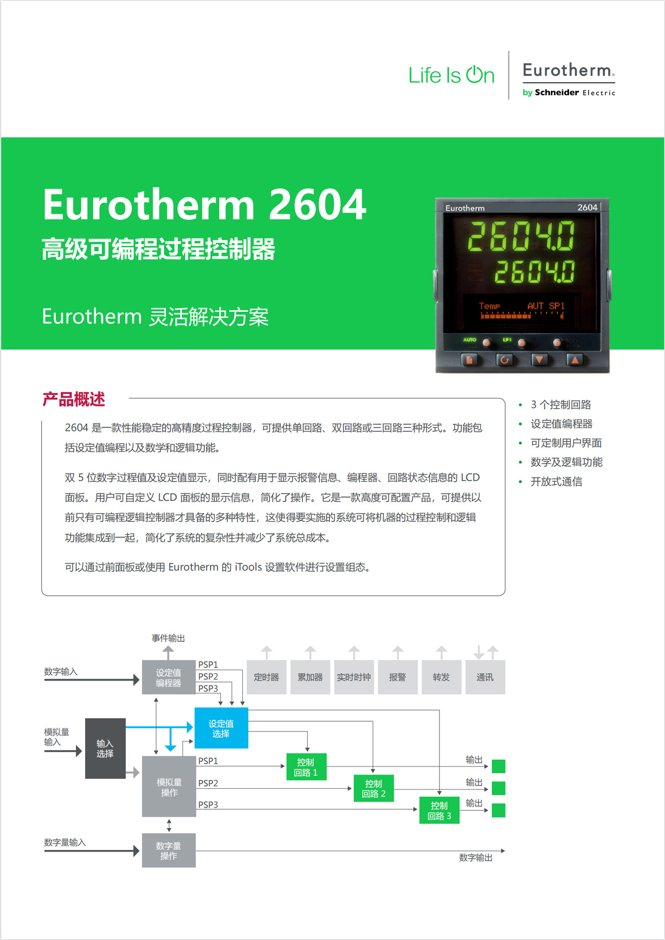 EUROTHERM 2604 程序控制、调节器 单区两区三区串极碳控,温控器-阿里巴巴
