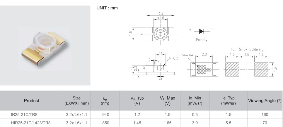 亿光IR25-21C/TR8带透镜红外发射管1206对管贴片传感器波长940nm-阿里巴巴