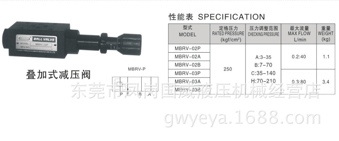 厂家供应叠加式液控单向阀MPCV-02W液压阀台湾YUKWIN保压阀品牌-阿里巴巴