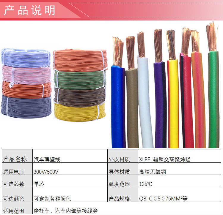 德标汽车高温线FLR91X FLR7Y FLR13Y FLR31Y 0.5 0.75平方-阿里巴巴