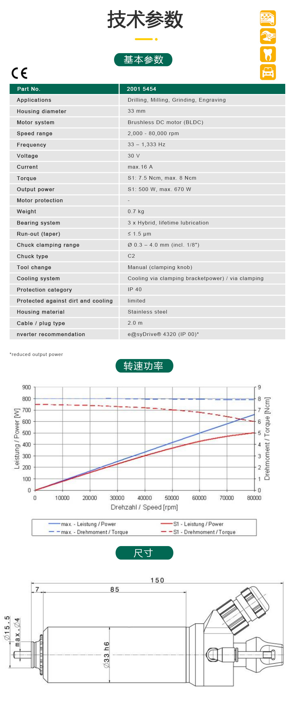 德国sycotec 原KAVO 无刷同步精密高速主轴电机4025 DC-S-阿里巴巴