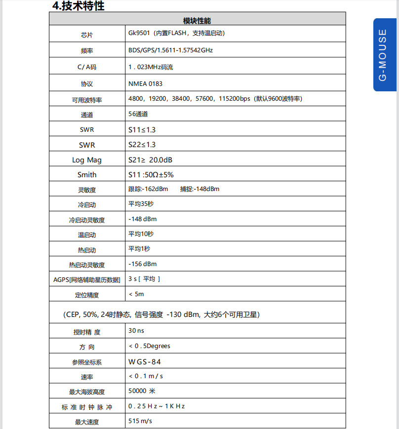 GPS北斗GLONASS 国科微GK9501芯片 GPS模块 内置FLASH-阿里巴巴
