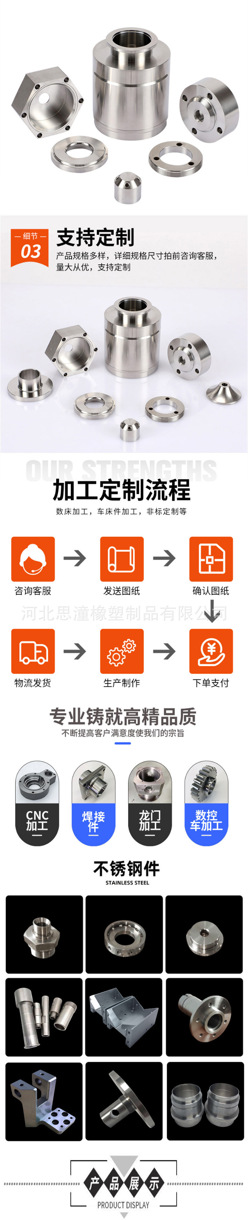 加工JB-T6381.1锥密封焊接直通管接头不锈钢焊接式接头高压接头-阿里巴巴