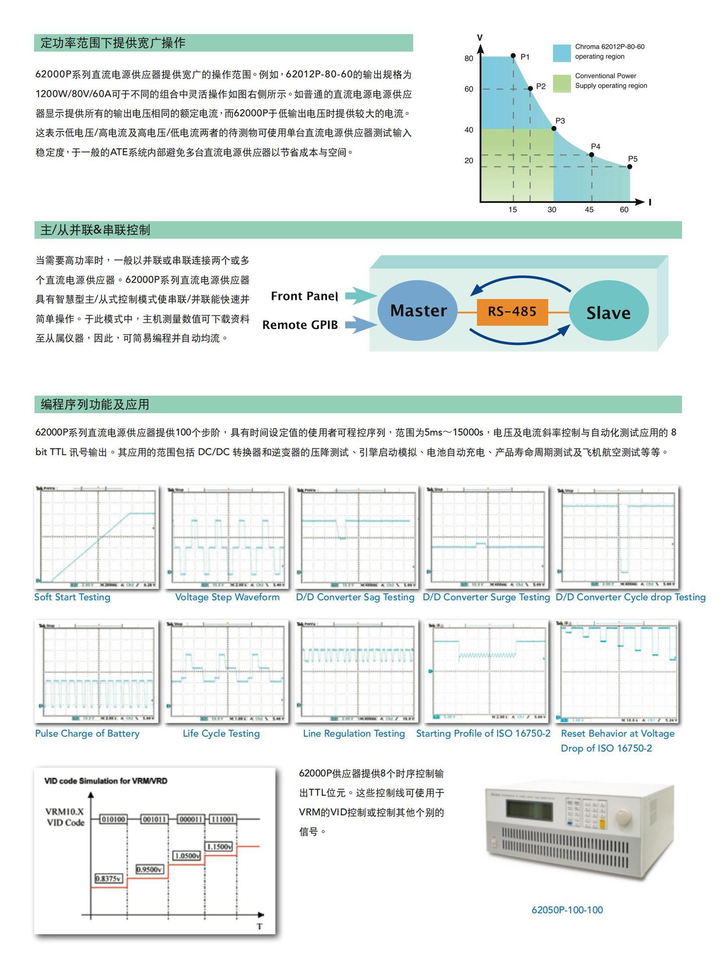 Chroma致茂62006P/62012P/62024P/62050P可程控直流电源-阿里巴巴