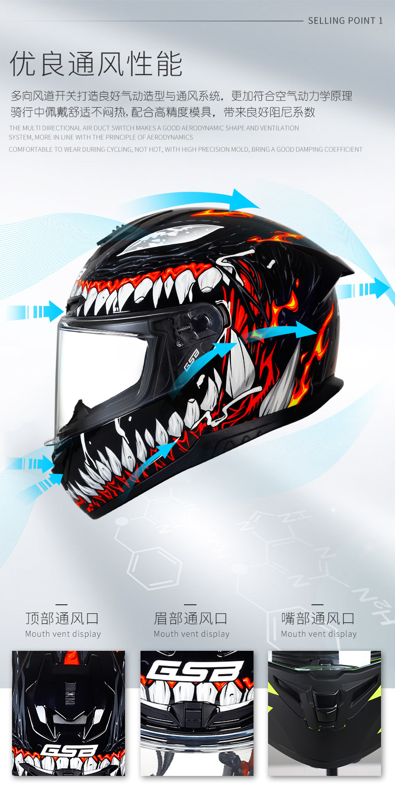 批发GSB361摩托车头盔男机车女全覆式赛车3C认证安全头盔四季全盔-阿里巴巴