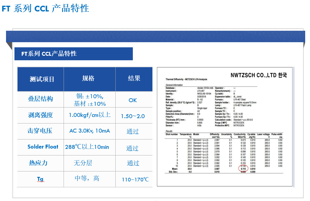 四层PCB板印刷韩国新材料高导热PCB线路板基材替代陶瓷基板-阿里巴巴