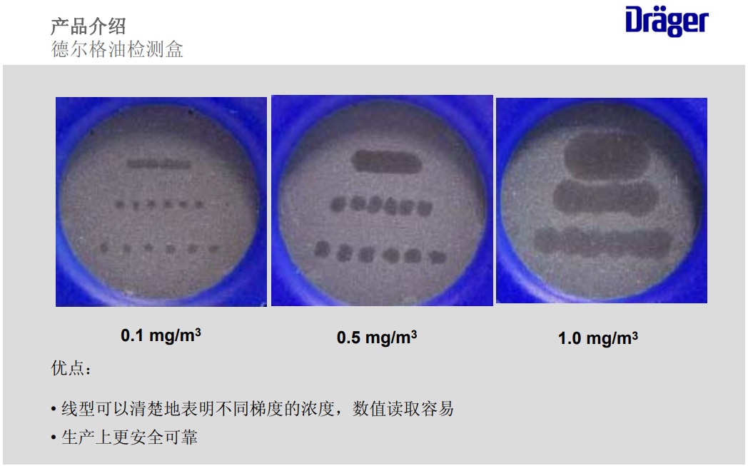 德尔格压缩空气质量检测仪 Aerotest Alpha /6527149-阿里巴巴
