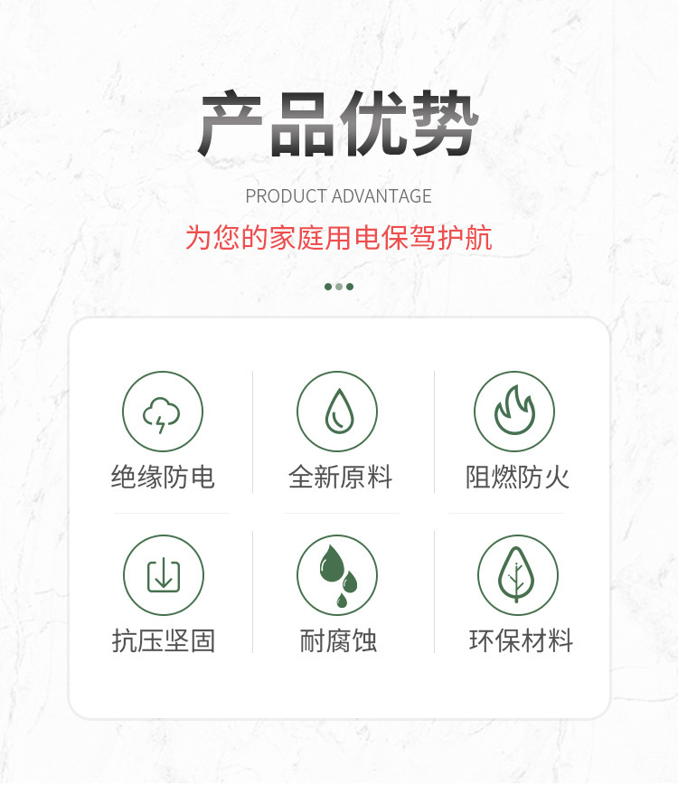 LESSO/联塑PVC电线管16蓝红色4分20线管重型穿线管家装电工套管25-阿里巴巴