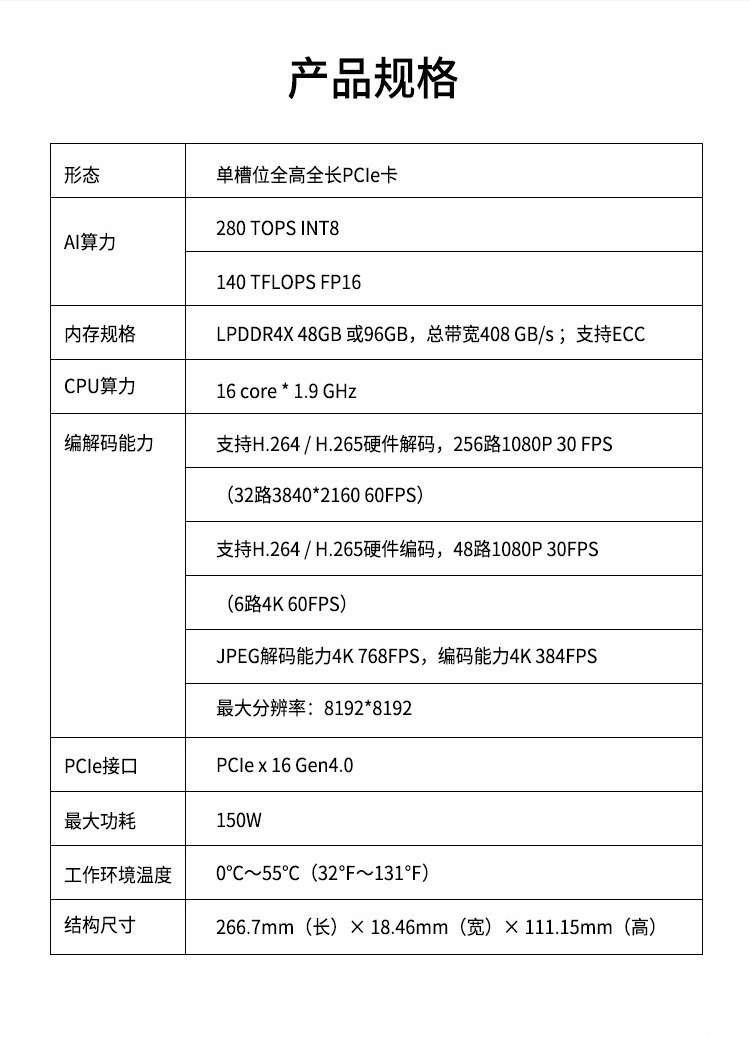 适用华为昇腾Atlas 300i Pro国产大模型ai推理卡服务器显卡96GB-阿里巴巴