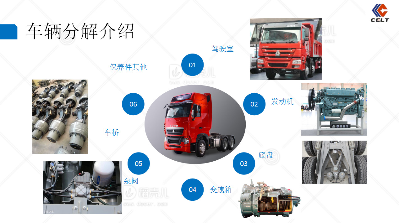 AZ9725520683 橡胶支座总成 重汽豪沃 陕汽欧曼 一汽解放 外贸单-阿里巴巴