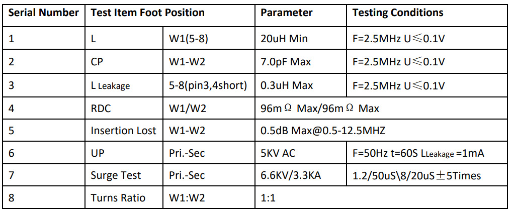 欧飞信PLCT-500010耦合器 PLC变压器 AC5000V 耦合变压器-阿里巴巴