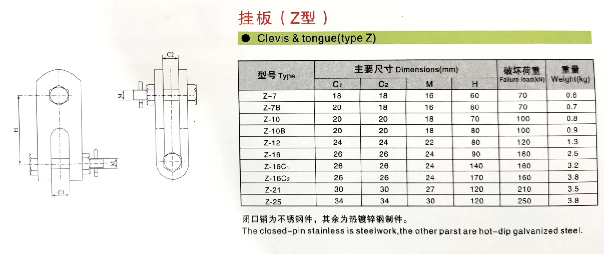 热镀锌直角挂板 国标电力金具 Z-7 Z-10 Z型挂板 UB ZS挂板-阿里巴巴